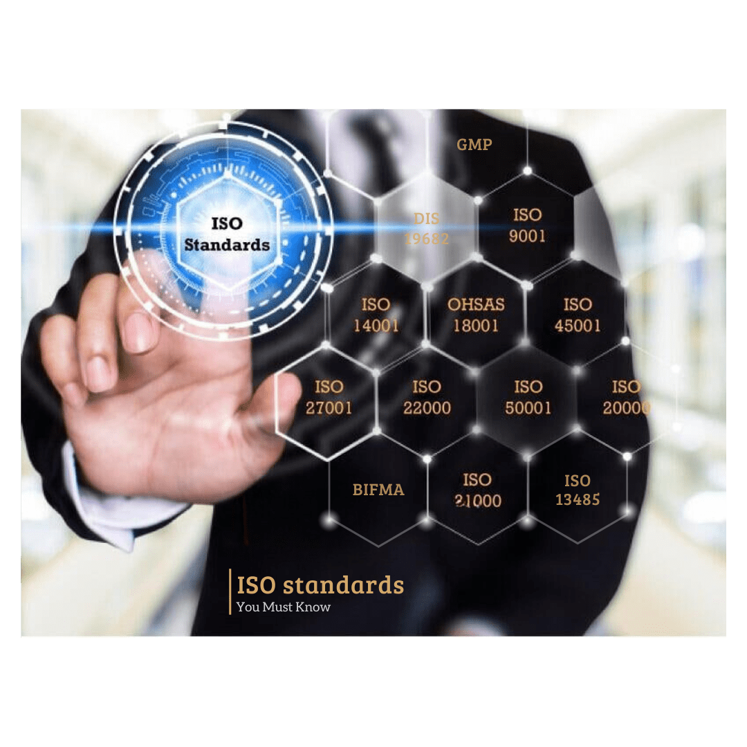 ISO Certification Online Registration | ISO Registration